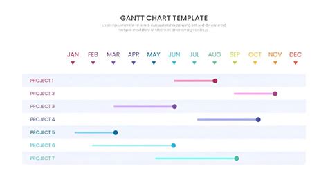 timeline gantt chart excel template free download the fox click