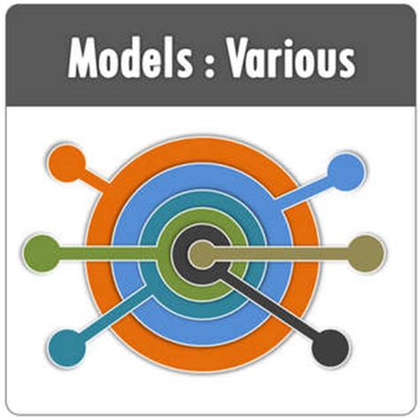 PowerPoint Models Templates