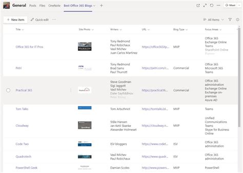 Using Microsoft Teams Lists Petri IT Knowledgebase