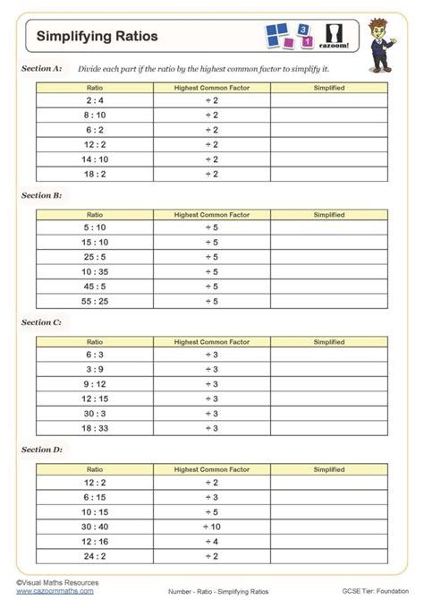 Simplifying Ratios Worksheet Fun And Engaging Pdf Worksheets