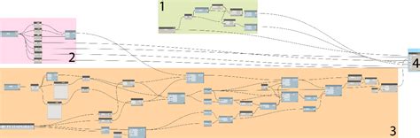 Figure 4 From Bim To Brick Using Graph Modeling For Iotbms And Spatial Semantic Data