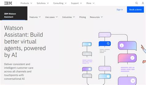 Ibm Watson Conversation — Ai Tools Catalog