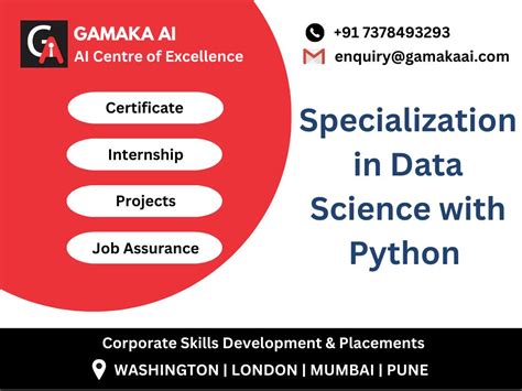 gamaka ai on linkedin gamakaai onlinecourse datasciencetraining ai