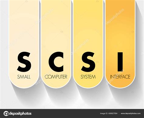 Scsi Small Computer System Interface Acronym Technology Concept Background Stock Vector By