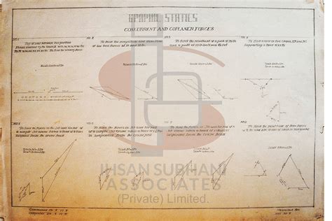 Graphic Statics Ihsan Subhani Associates