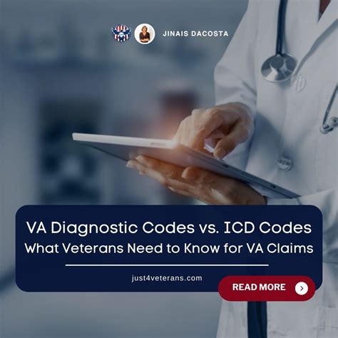 Compensation Military Veteransupport Jinais Dacosta