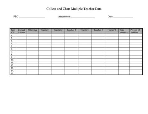 Chart Class Data Ppt