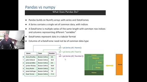 Pandas Intro Comparing With Numpy 6 Jan 2021 Plz See Description For