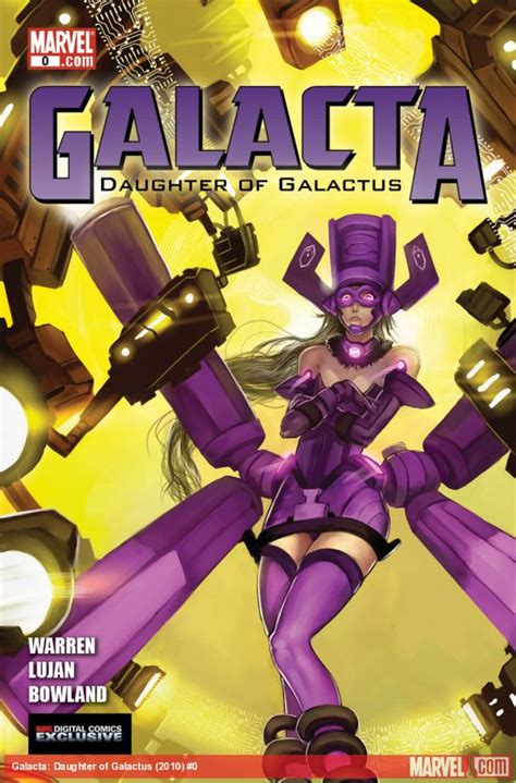 Galacta Daughter Of Galactus 2010 Comic Issues Marvel