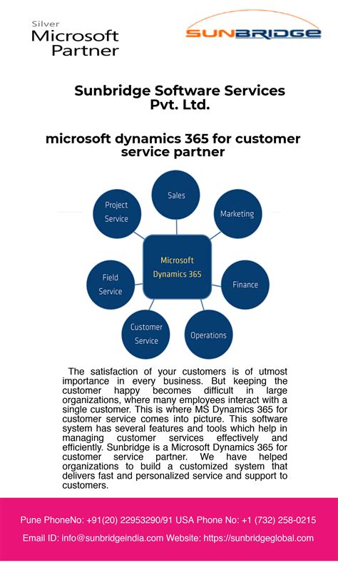 Upgrading Dynamics Ax 2012 To Dynamics 365 For Finance Operations Artofit