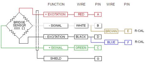 Micro A12e Scale Wiring Diagram Wiring Diagram