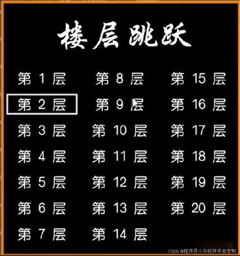 基于layabox引擎的魔塔微信小游戏设计与实现 毕业论文任务书开题报告文献综述外文翻译及原文项目源码及xlsx数据表 Csdn博客