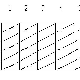 The Method To Compute XOR Operations Algorithm Implementation As A Download Scientific