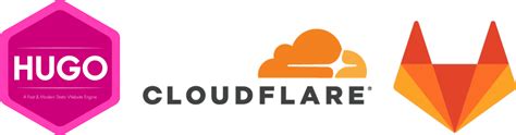 deploying a hugo static site with gitlab and cloudflare chris