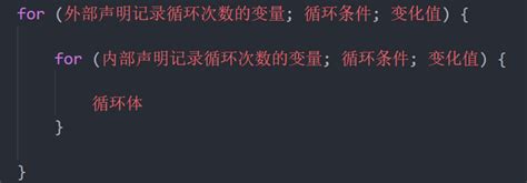 Javascript（三）语句、数组 Baymaxcoding