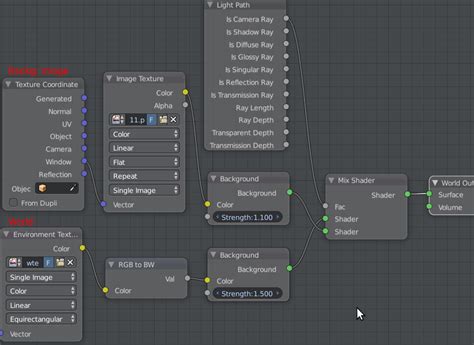 Rendering Background Image In Cycles Lighting And Rendering Blender Artists Community
