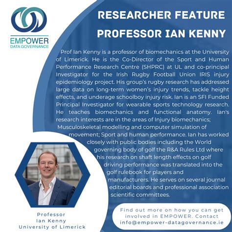 Humanperformance Data Empower Data Governance