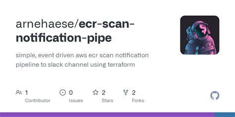 Github Arnehaeseecr Scan Notification Pipe Simple Event Driven Aws Ecr Scan Notification