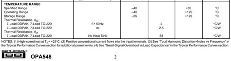 Opa548 Thermal Information Amplifiers Forum Amplifiers Ti E2e Support Forums