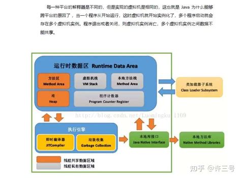 Java基础知识算法java思维导图，助你快速准备java面试问题，顺利进入大厂！ 脉脉