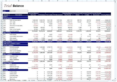 Unique 3 Statement Financial Model Excel Template Free Bar Inventory Spreadsheet