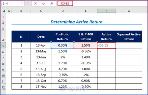 How To Calculate Tracking Error In Excel With Detailed Steps