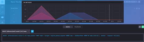 image store · issue 5 · sipcapture heplify server · github
