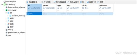 【mysql】数据库基本操作 Dml数据库插入备注语句 Csdn博客