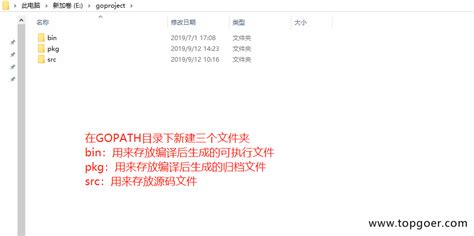 第一个go程序 地鼠文档