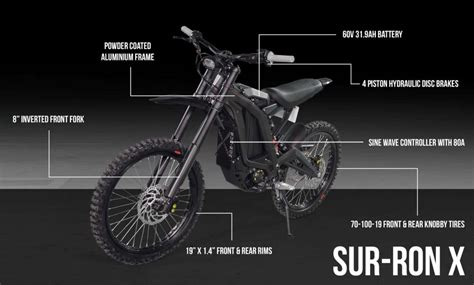 Its Electric Motorcycles Malaysian Defence