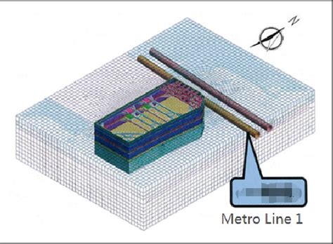3d calculation model and grid division of deep foundation pit 5 2