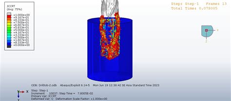 Adnan Ramadhan On Linkedin Abaqus Finiteelementanalysis
