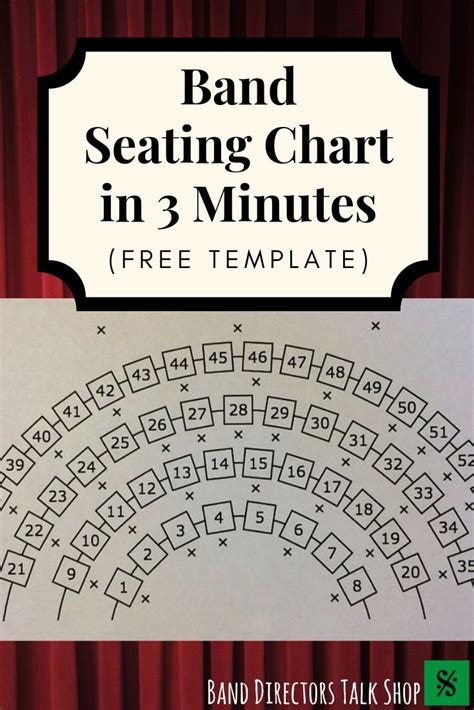 Band Seating Chart Template For Concert Performances Choir Seating