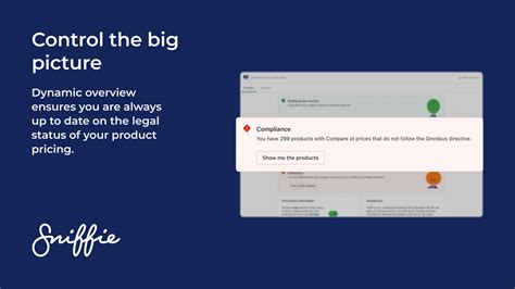 Omnibus Pricing Eu Omnibus Directive Compliance App Shopify App Store