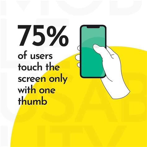 Mobile Usability UIBundle