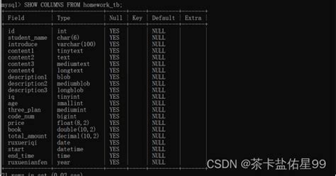 建立一张表： 表里面有多个字段，每一个字段对应一种数据类型数据库创建表有多个字段 Csdn博客