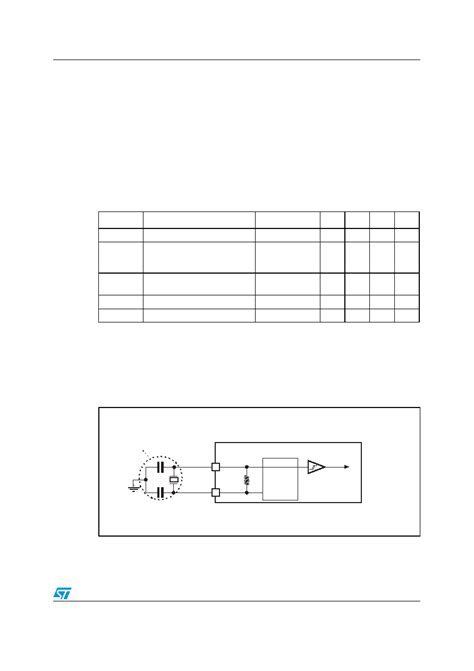 Stm32f100vbt6bxxx Pdf资料下载4486 页32 Bit Flash 24 Mhz Risc