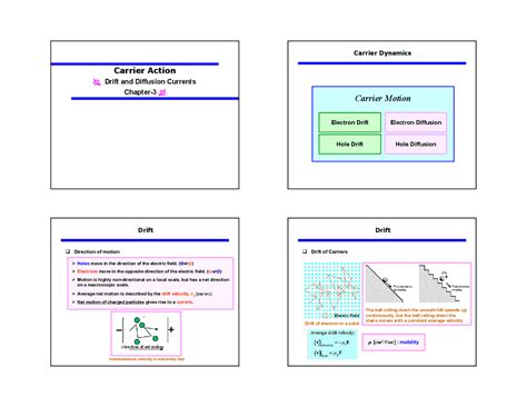 drift and diffusion current in the carrier action lecture slides ee