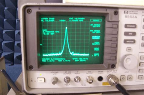Combined Audio And RF Test RF Spectrum Analyzer Signal Download Scientific Diagram