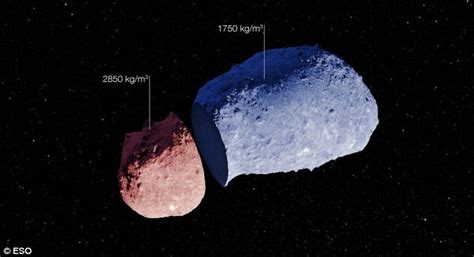 Asteroid S Anatomy Uncovered For The First Time Daily Mail Online