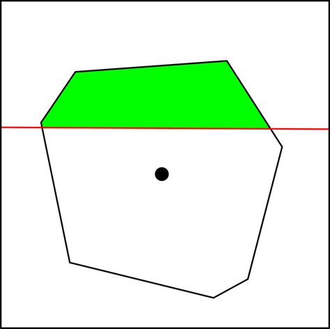Parameters Taken Into Account For The Computation Of The Objective Download Scientific Diagram