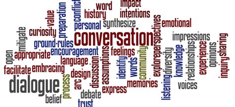 Why Dialogue And Debate Promote Learning Niagara Foundation