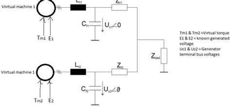 matpower for power flow analysis of island microgrid with virtual