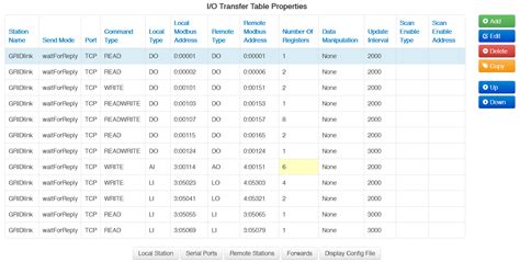 Configuring Modbus E Series To 135 Series GRIDlink User Manual