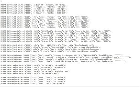 Solved Use The DreamHome Database To Answer The Following Chegg Com