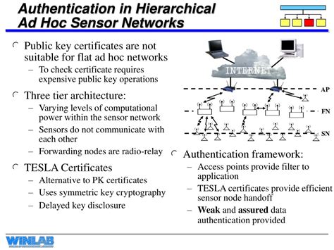 Ppt New Challenges In Securing Our Communication Infrastructure Powerpoint Presentation Id