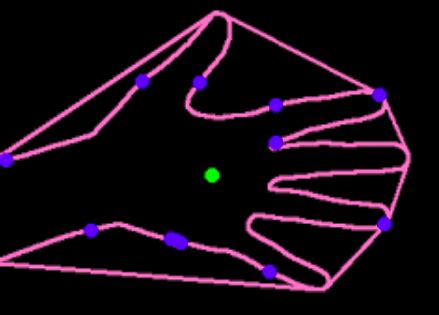 Python Opencv Detect Intruse In Irregular Polygon Area Stack Overflow