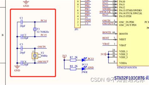 Stm32外部高速晶振不起振的故障分析stm32晶振不起振 Csdn博客