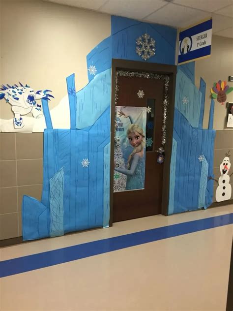 Unlocking The Secrets Of Osrs The Frozen Door Osrs Money Making Guide