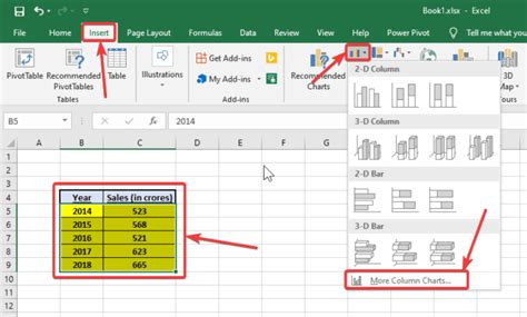 How To Create Charts On Microsoft Excel To Create A Visual Representation